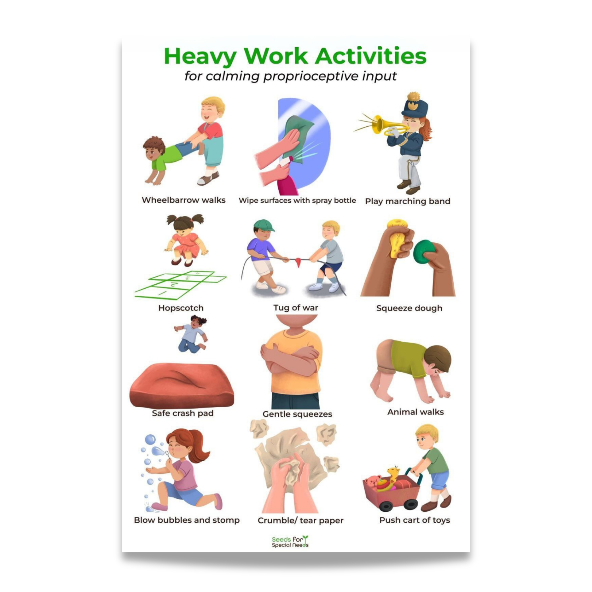Heavy Work for Kids – Sensory Support Poster – Seeds for Special Needs
